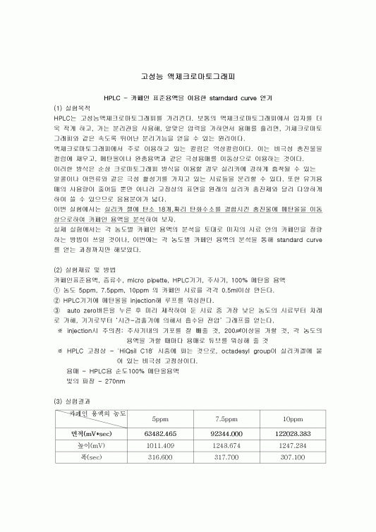 고성능 액체크로마토그래피