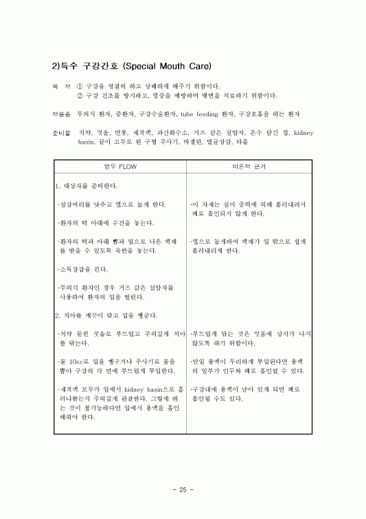 기본간호 레포트 자료