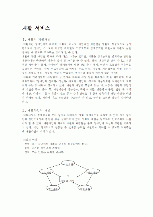 장애인 재활 서비스와 프로그램