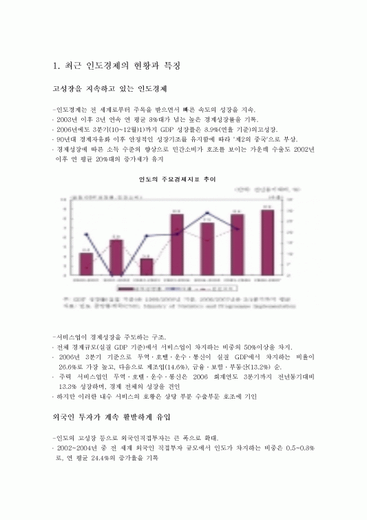 인도 경제의 성장지속 가능성과 시사점.