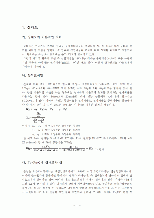 Fe-Fe3C계 상태도를 그리고 내용을설명하여 제출하시오.