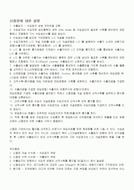 신용장에 대한 설명