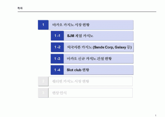 마카오 카지노 현황 및 필리핀 카지노 현황