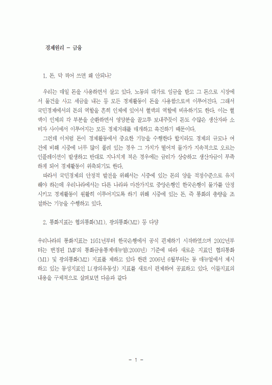 경제원리-금융