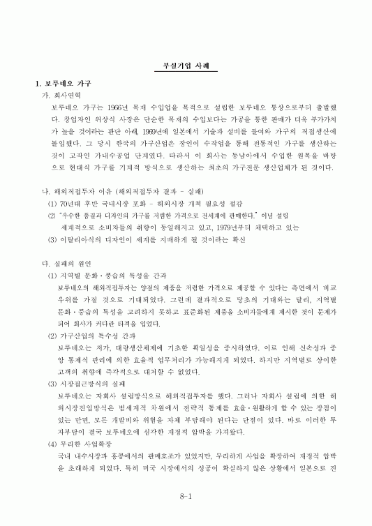 부실기업 사례 모음입니다.