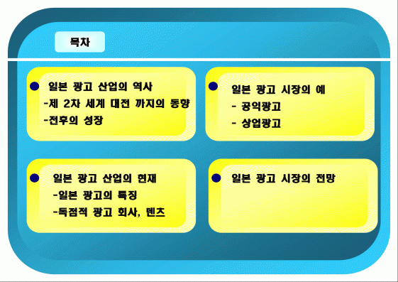 일본광고의 이해와 전망