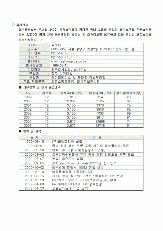 패션플러스 사업계획서