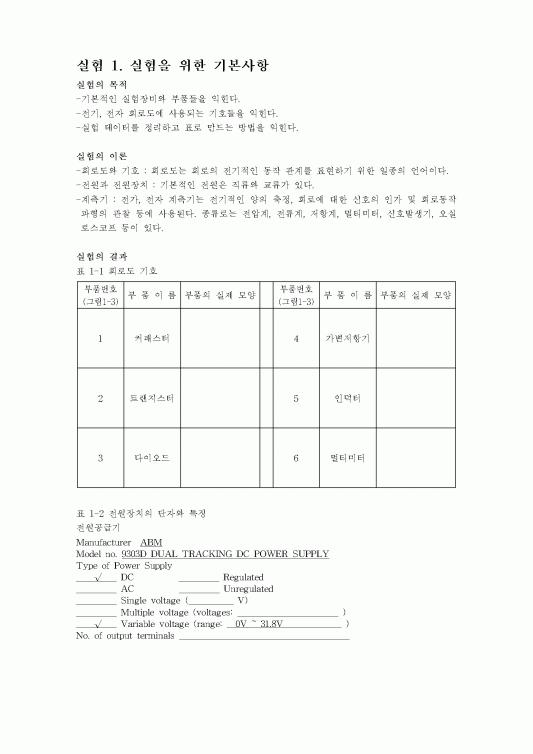 기초 회로 이론 및 실험