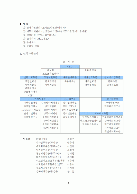 KTF 기업분석 레포트 자료