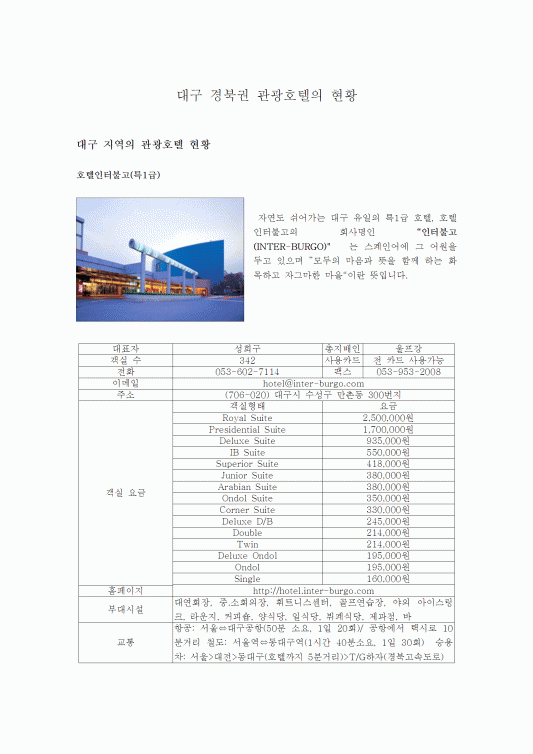 대구 경북권 관광호텔의 현황