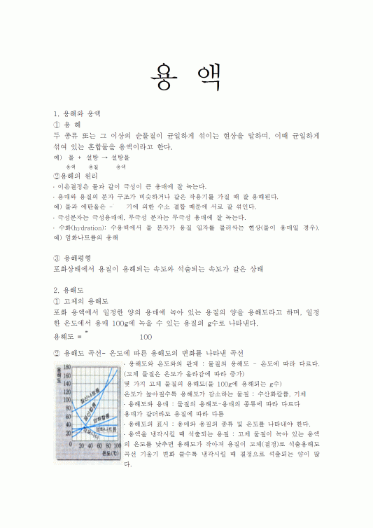 화학교과교육론 -용액