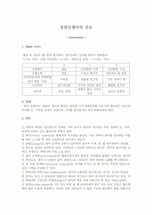 정상신생아의 간호