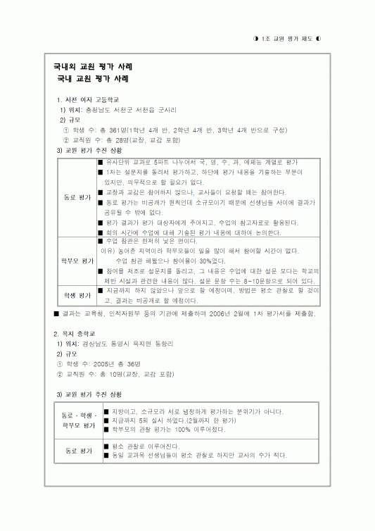 교원평가제도 국내외 사례