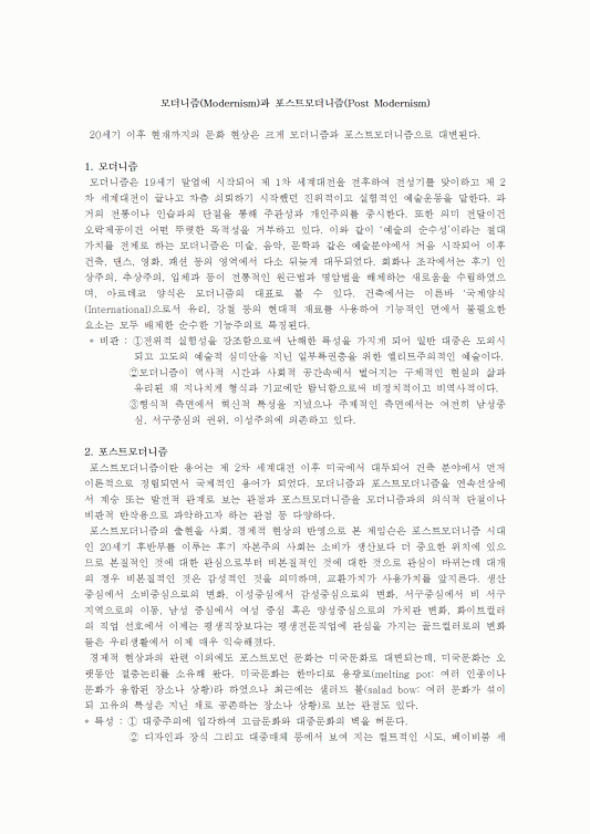 모더니즘과 포스트 모더니즘 아르누보 액션페인팅