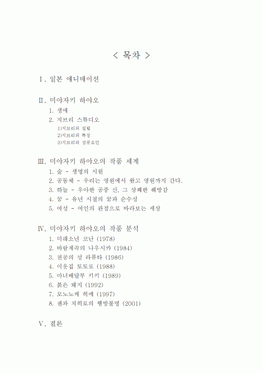 미야자키 하야오 작품세계