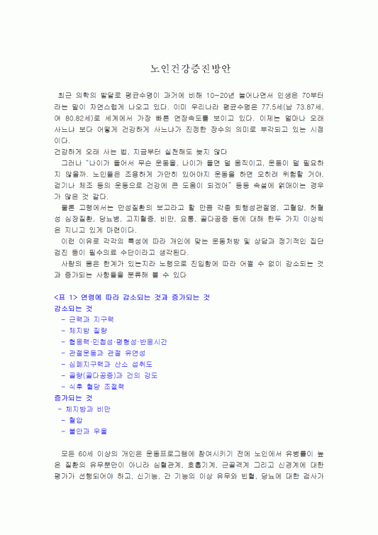 [간호학과] 노인건강증진방안