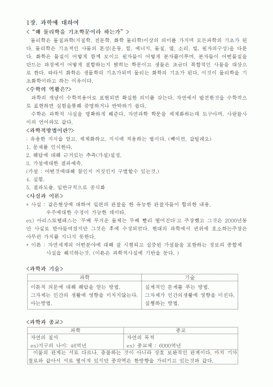 알기쉬운물리학강의 정리