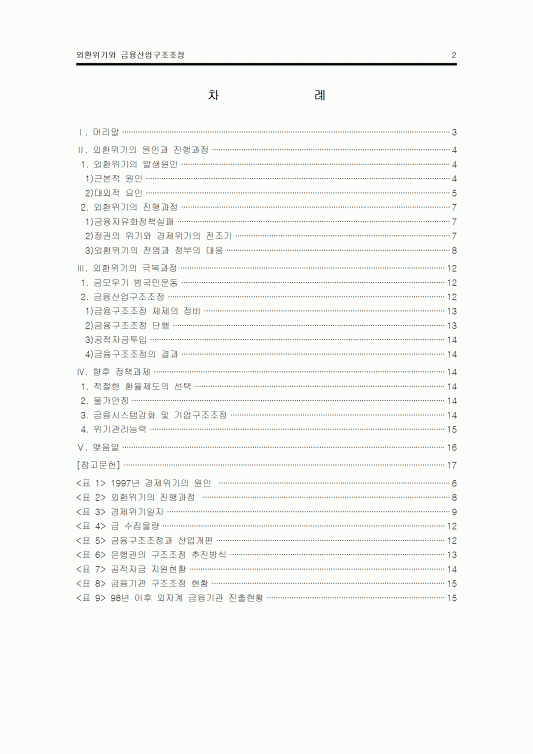 [사회과학] 외환위기와 금융산업구조조정
