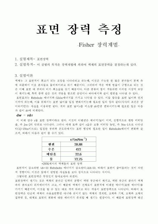(화공 실험)표면 장력측정 레포트