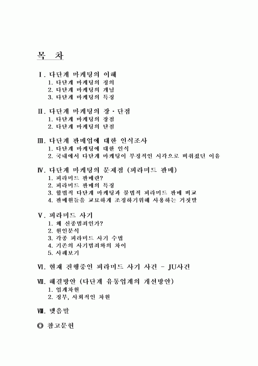 피라미드사기