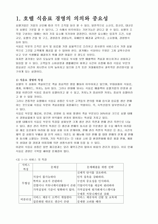 호텔 식음료 레포트 자료