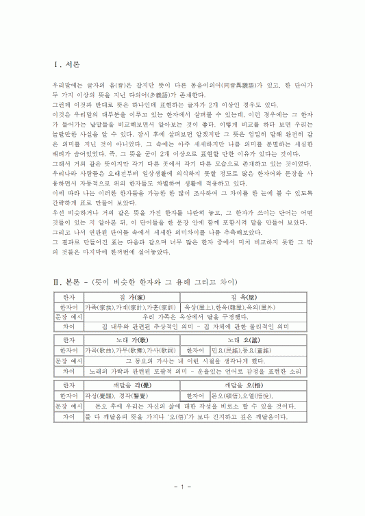 (뜻이 비슷한 한자와 그 용례 그리고 차이)