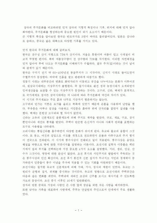 주거와 문화 레포트 자료