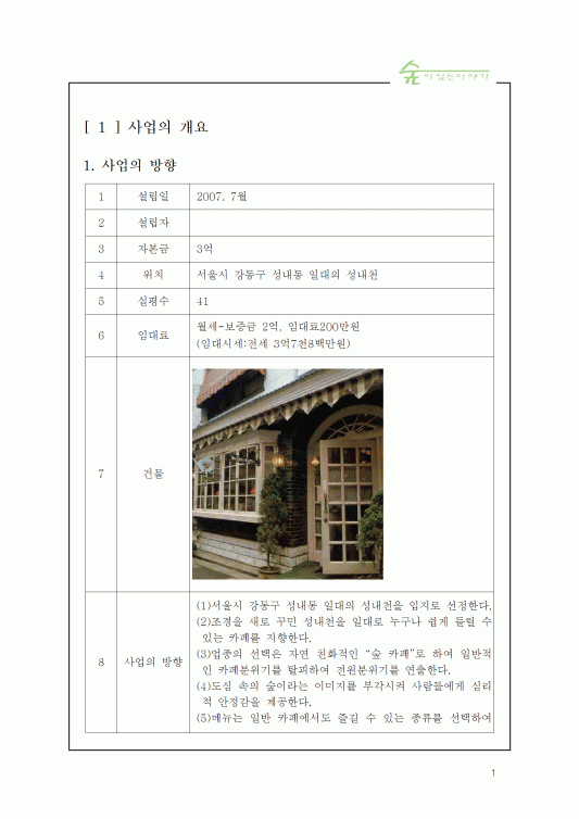 창업 아이템(숲이있는카페)