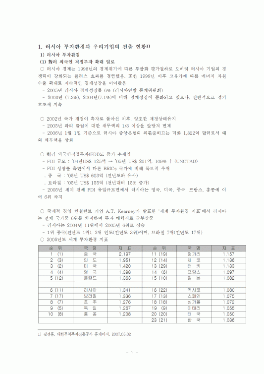 초코파이 러시아 진출 사례