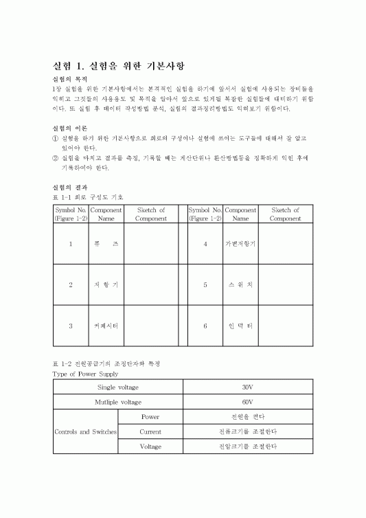 기초 회로 이론 및 실험