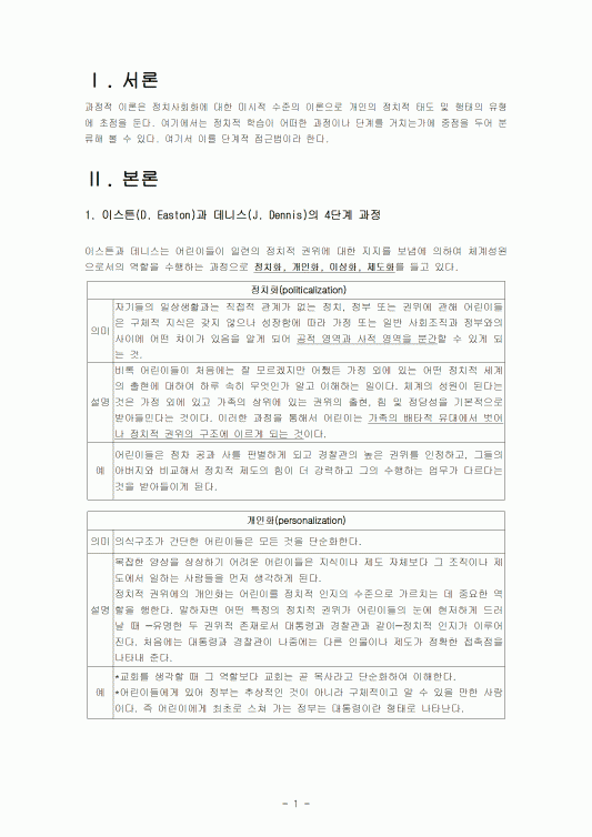 정치사회화의 과정적 이론