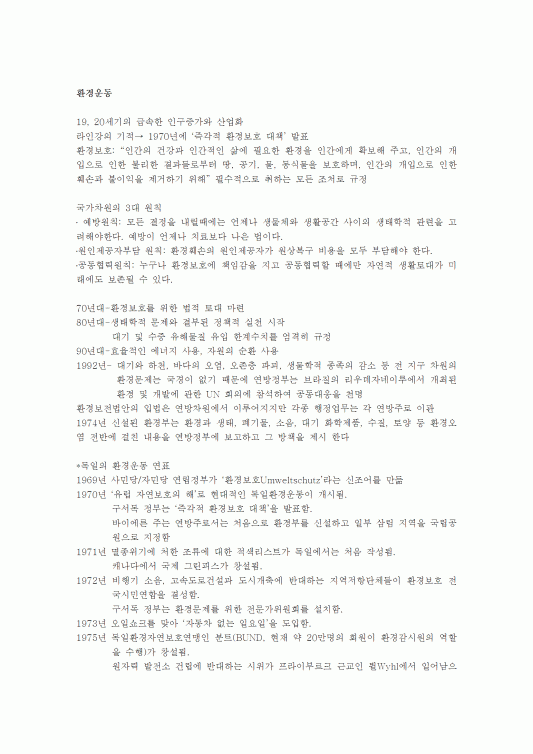 독일의 환경운동과 축제