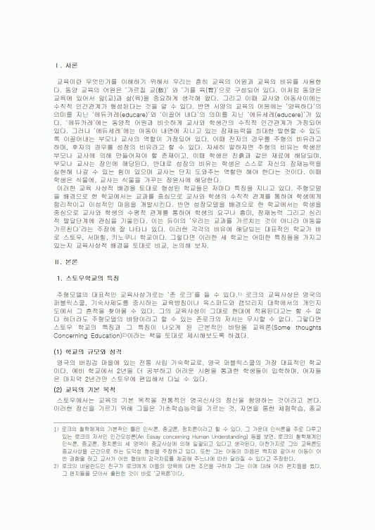교육학개론- 스토우, 키노쿠니, 섬머힐 학교의 비교, 분석, 비판점