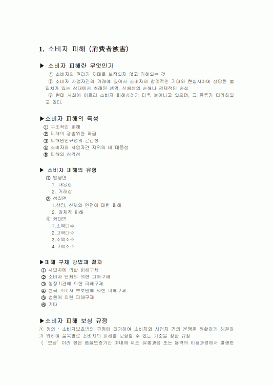 소비자 문제와 이의 해결 방안