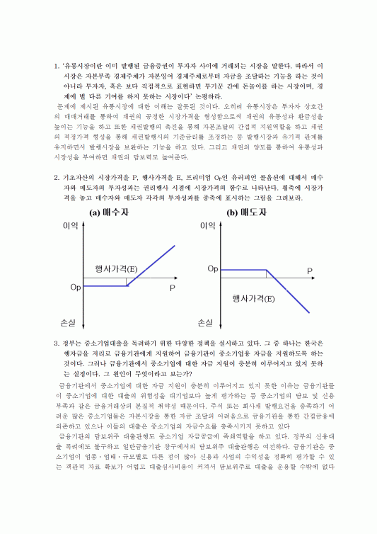 화폐금융론 레포트