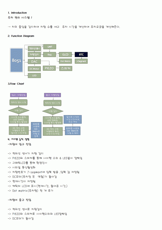 주차 관리 시스템