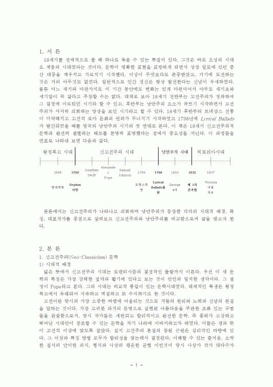 [인문]고전주의(Classicism)와 낭만주의(Romanticism)의 비교분석