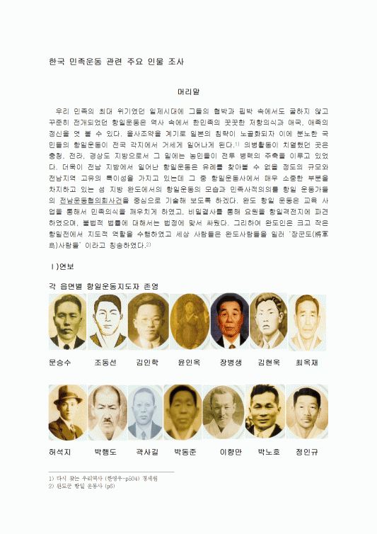한국 민족운동 관련 주요 인물 조사