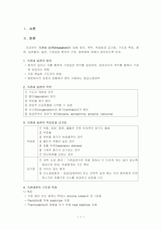 [논문] 기관내 삽관(Intubation)