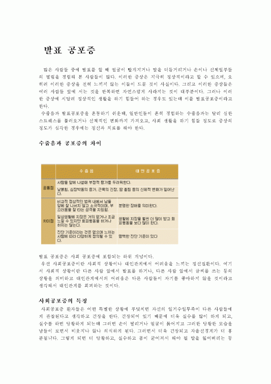 발표 공포증 레포트 자료