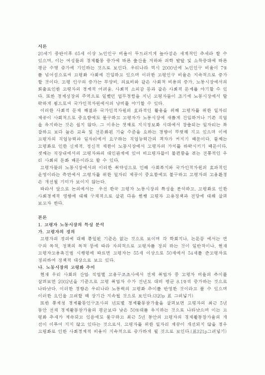 고령화사회의 문제점과 대응방안