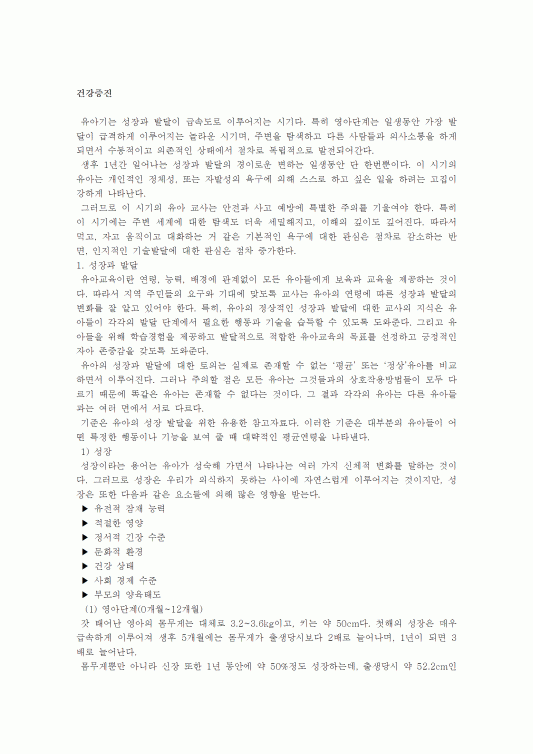 유아 건강 증진