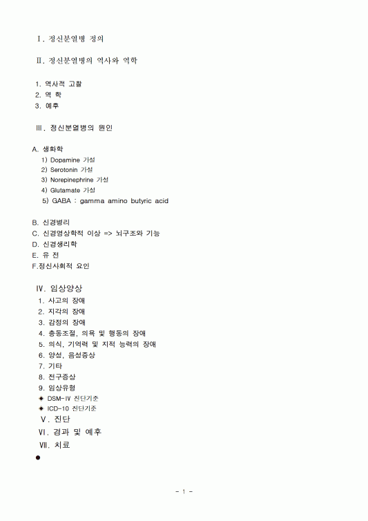 SPR,schizophrenia 케이스 및 간호과정