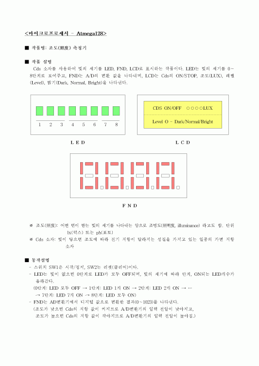 조도측정기 레포트 자료