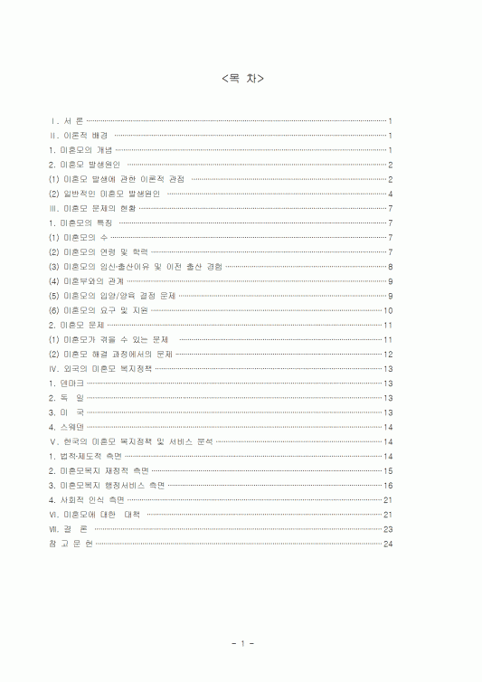 미혼모 문제와 해결대책