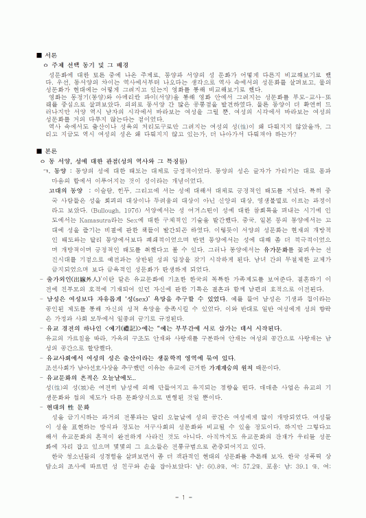 동양의 성문화