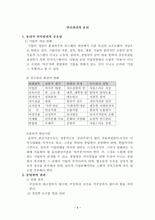 [사회과학] 인사관리의 윤리