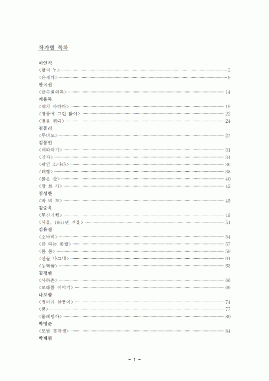 한국단편.중편.장편소설 81편 정리
