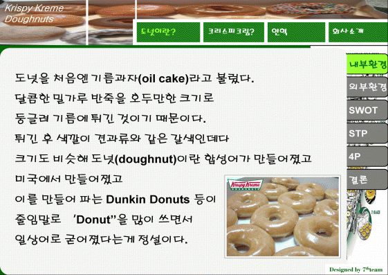 [마케팅] 크리스피 크림(Krispy Kream) 마케팅 완벽 분석