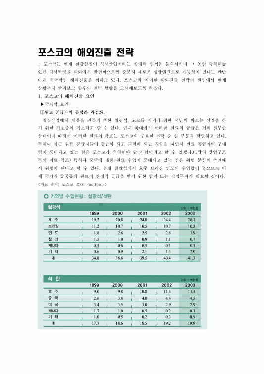 [사회과학] 포스코의 해외진출 전략